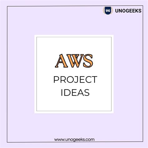 prasad k unogeeks on linkedin awsprojects cloudinnovation