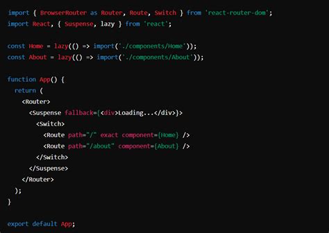 Breaking The Code Mastering Code Splitting For Next Level Performance