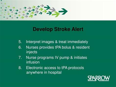 Ppt Process To Improve Stroke Care Powerpoint Presentation Free