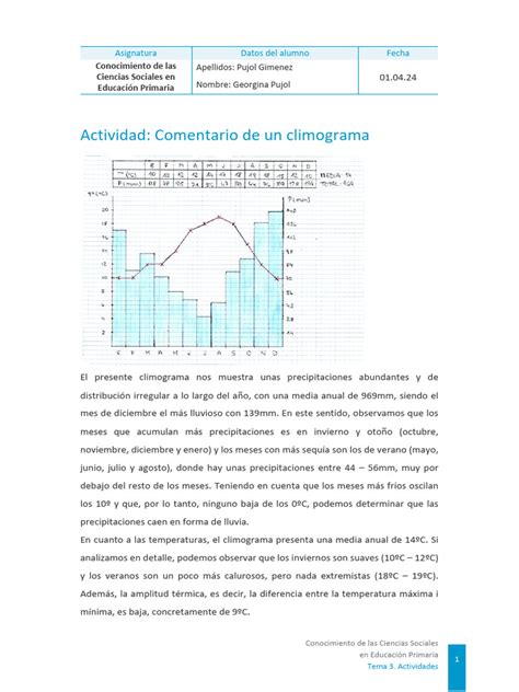 Georgina Pujol Gimenez Comentario De Un Climograma Pdf Clima