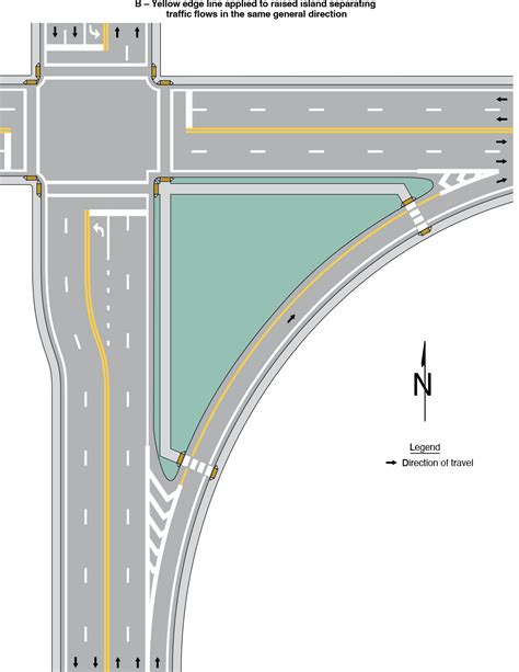 Marking And Delineation Of Islands And Sidewalk Extensions Upcodes