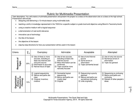 Multimedia Rubric At Eva Timmins Blog
