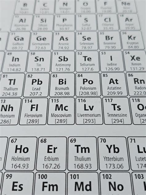 Periodic Table Of Elements Displayed In A Classroom Setting With