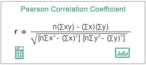 Pearson Correlation Coefficient Whats It Formula Example