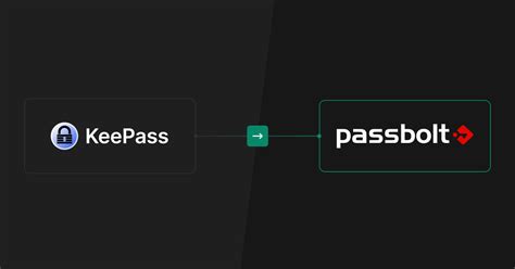 Why Switch From Keepass To Passbolt A Quick Comparison