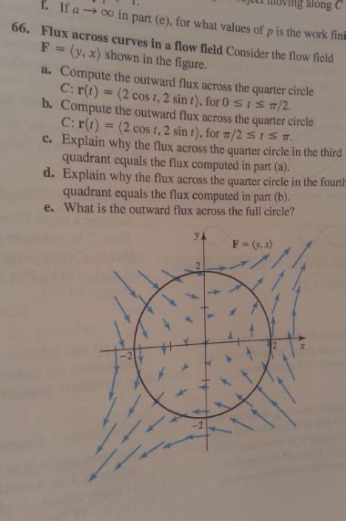 Solved Flux Across Curves In A Flow Field Consider The Flow Chegg Com