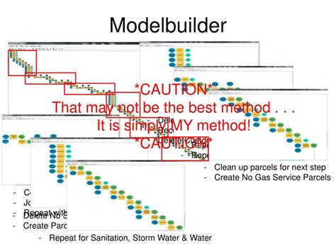 Ppt Utility Billing Integration And Flex Based Application