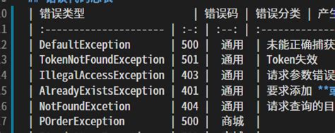 Error Format With Cjk Characters · Issue 22 · Qjebbsvscode Markdown Extended · Github