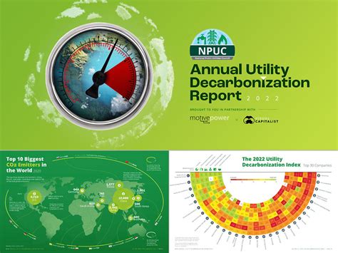 Npucs Annual Utility Decarbonization Report