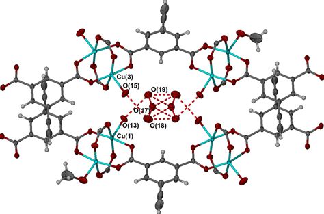 Role Of Ethynyl Derived Weak Hydrogen Bond Interactions In The