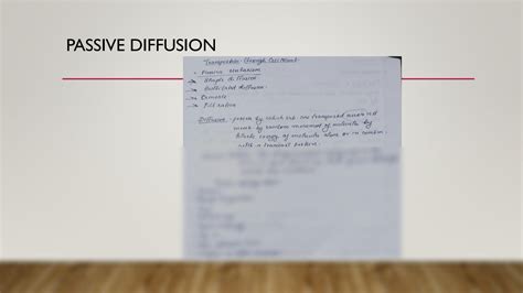 Solution Cell Transport Passive Diffusion Studypool