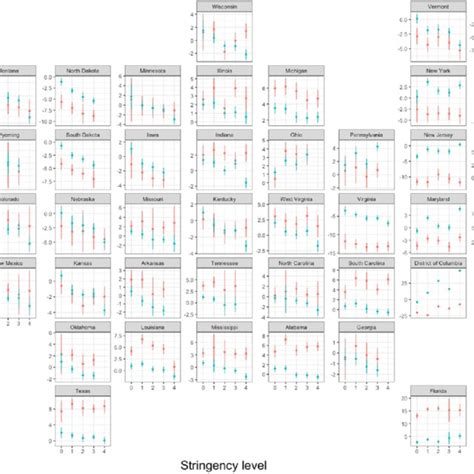 Competitive Profile Matrix Cpm Download Scientific Diagram