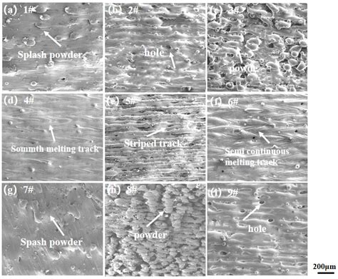 Defect Analysis Of 316 L Stainless Steel Prepared By Lpbf Additive