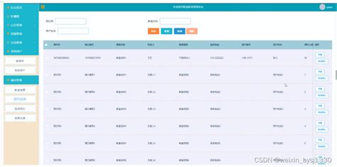基于bs架构的智慧教室管理系统的设计与实现 计算机毕业设计源码63375教室管理类的详细设计 Csdn博客