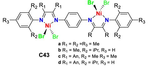 Aryl Bridged Binuclear Complexes Download Scientific Diagram