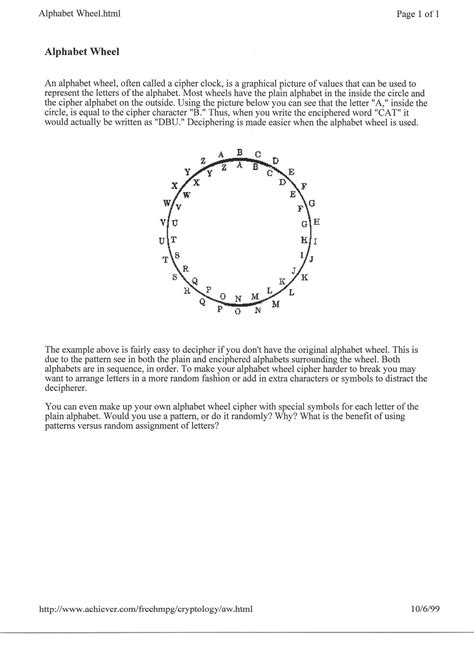 Alphabet Wheel Cipher From Reactive To Proactive