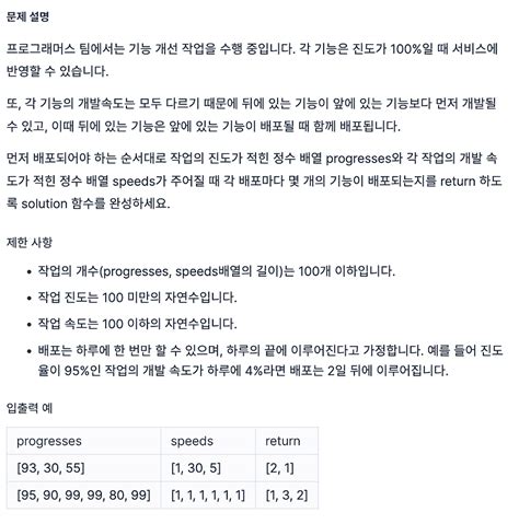 프로그래머스 java]level2 기능개발