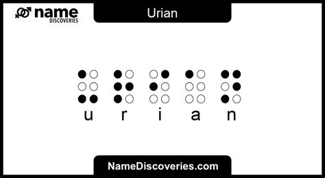 Urian Name Meaning And Origin