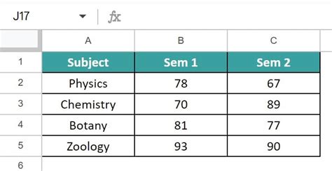 Header And Footer In Google Sheets How To Add And Remove