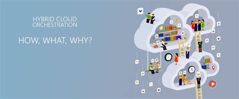 How What Whys Of Hybrid Cloud Orchestration