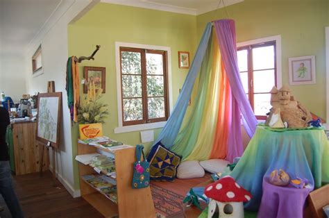 Play Based Pedagogy Portfolio