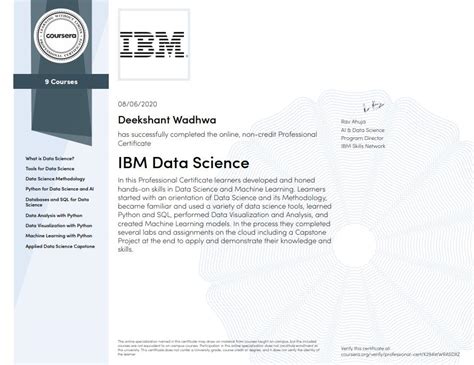 Successfully Completed Ibm Data Science Specialization On Coursera Thank You Ibm And Coursera