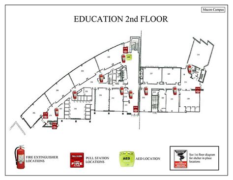 Safety Diagrams Middle Georgia State University