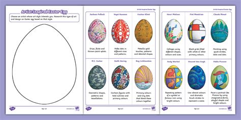 Artist Inspired Easter Eggs Twinkl