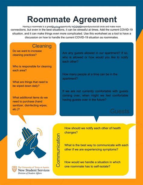 Roommate Agreement Template Spark Premium Template Template Spark