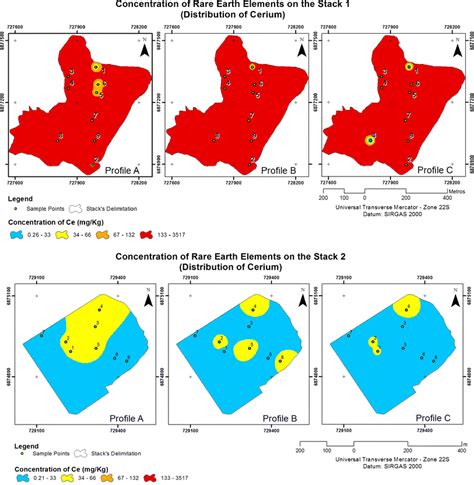 Distribution Of Cerium With Depth In Phosphogypsum Stack 1 And Stack 2