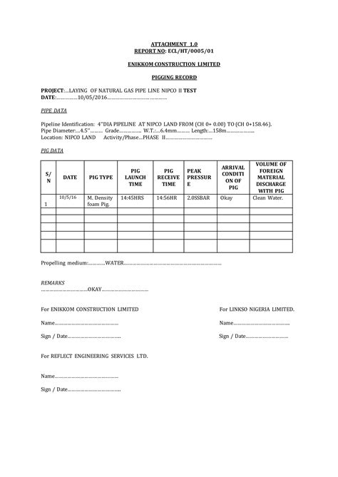 Hydrotest Report For 4 158m Line Docx