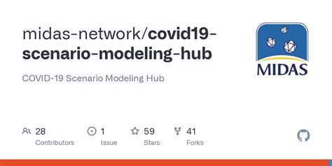 GitHub Midas Network Covid Scenario Modeling Hub COVID Scenario Modeling Hub