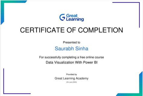 saurabh sinha on linkedin datavisualization powerbi greatlearning