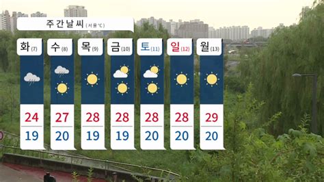 날씨 96월