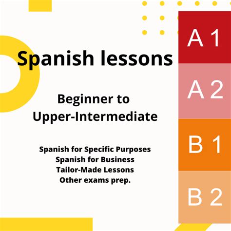 Special Spanish Lessons A1 To B2 Levels Maria Spanish Tutor