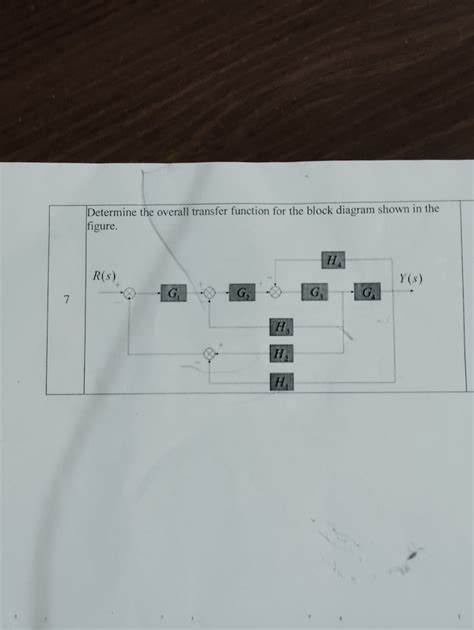 Determine The Overall Transfer Function For The Block Diagram Shown In Th