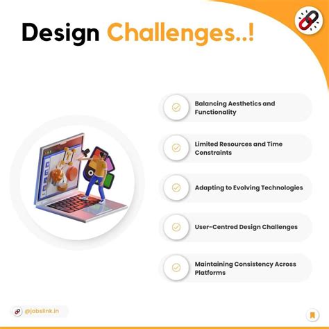 Designchallenges Innovationindesign Creativejourney Designexcellence Linkedindesign Jobslink