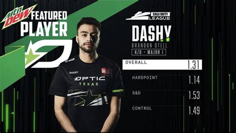 Dashy Major 1 Kd Rcodcompetitive