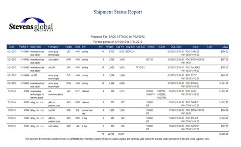 Stevens Global Logistics Automatic Status Notification Asn