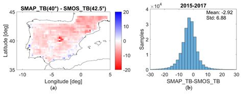 A Temporally Averaged Map Of Daily Tb Differences Between Smap 40