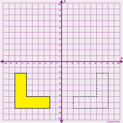Move It Cartesian Challenges Think Square