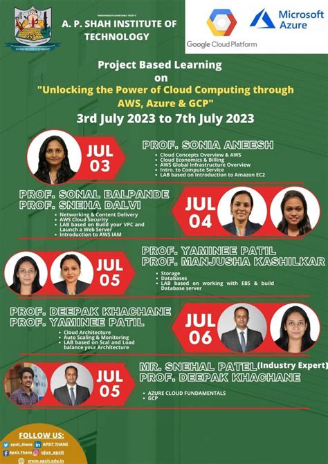 Dr Kiran Deshpande On Linkedin Apsit Cloudcomputing Aws Azure Gcp Pbl Projectbasedlearning