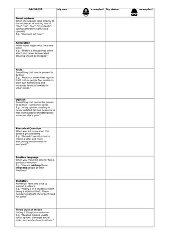 Aforest Lesson Persuasive Devices Teaching Resources