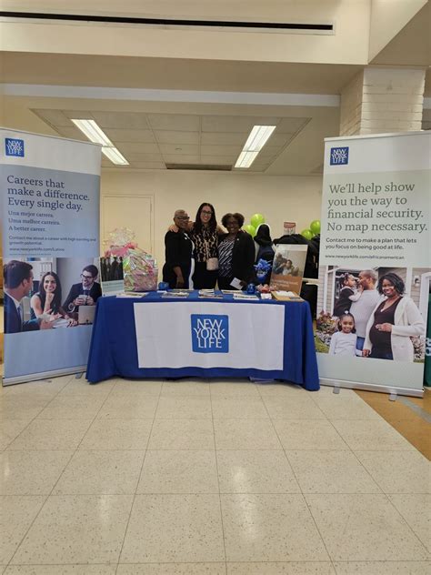 Arnetta Brown Porter Mba On Linkedin Financialliteracy Budgeting