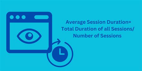 Website Analytics Metrics E Commerce