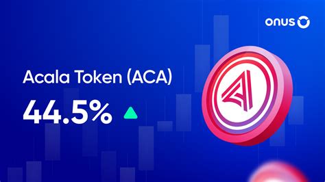 Aca Rises 445 After 24h En Insights