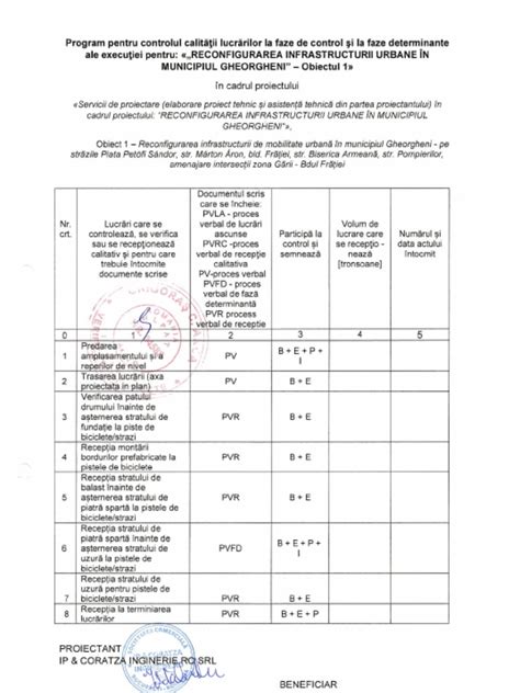 Program Faze Determinante Lucrari Drumuri Obiect 1 Pdf