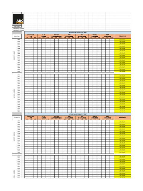 Functionality Test On Electrical Devices And Fixtures Pdf