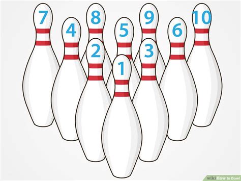 Bowling Ball Number Of Pins At Christopher Burriss Blog