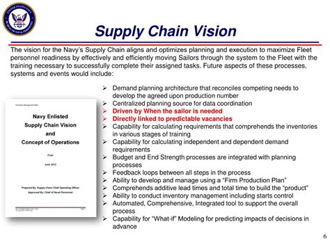 Ppt Production Management Office Powerpoint Presentation Free